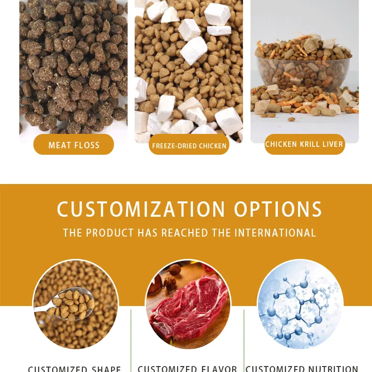 Feline Nutrition: Delicious Dry & Wet Cat Food Variety - Shop Now! from ...