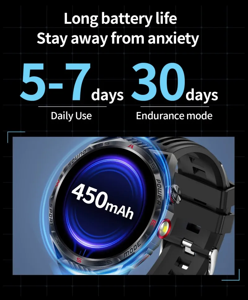 85 Smart Watch: Infrared Sensor, 100+ Sports Modes, Night Running, IP68 ...