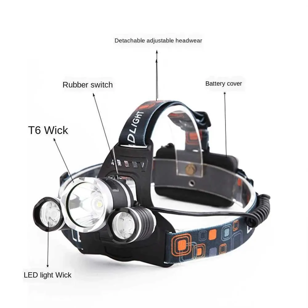 Super Bright Rechargeable Headlamp: Zoomable LED Head Torch for Camping ...