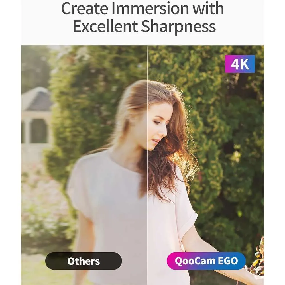 Kandao Qoocam Ego Stereoscopic 3d Camera KanDao QooCam EGO 3D Camera ...