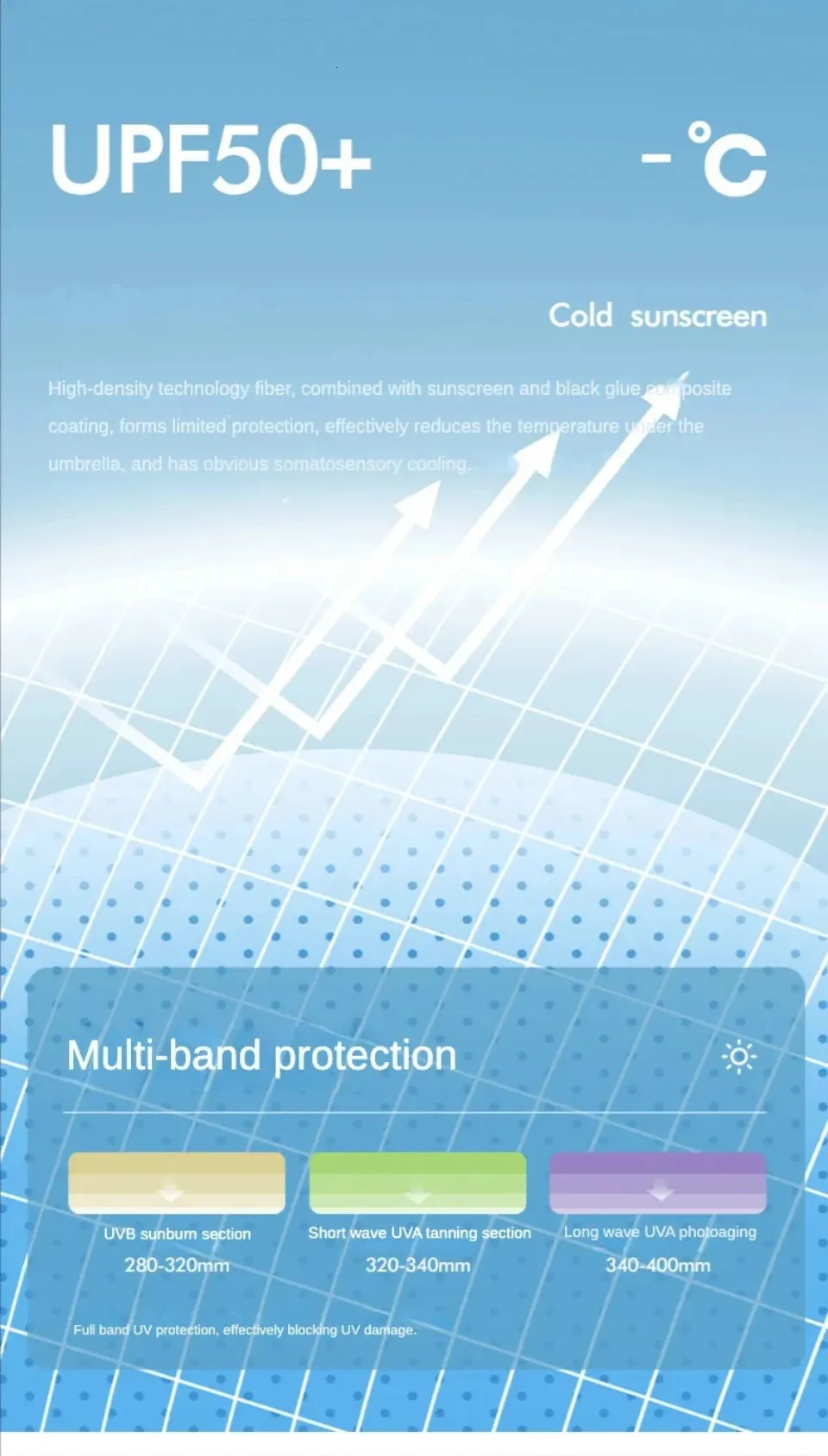 DHgate.com:240123 Enhanced Reinforced 72-Rib Windproof Auto Open/Close ...