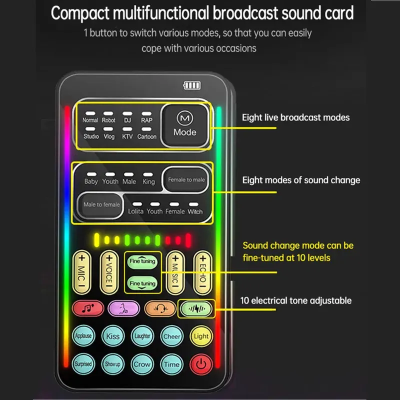 Sound Card For Streaming Voice Changer Sound Card - 12 Voice Effects, 8 ...