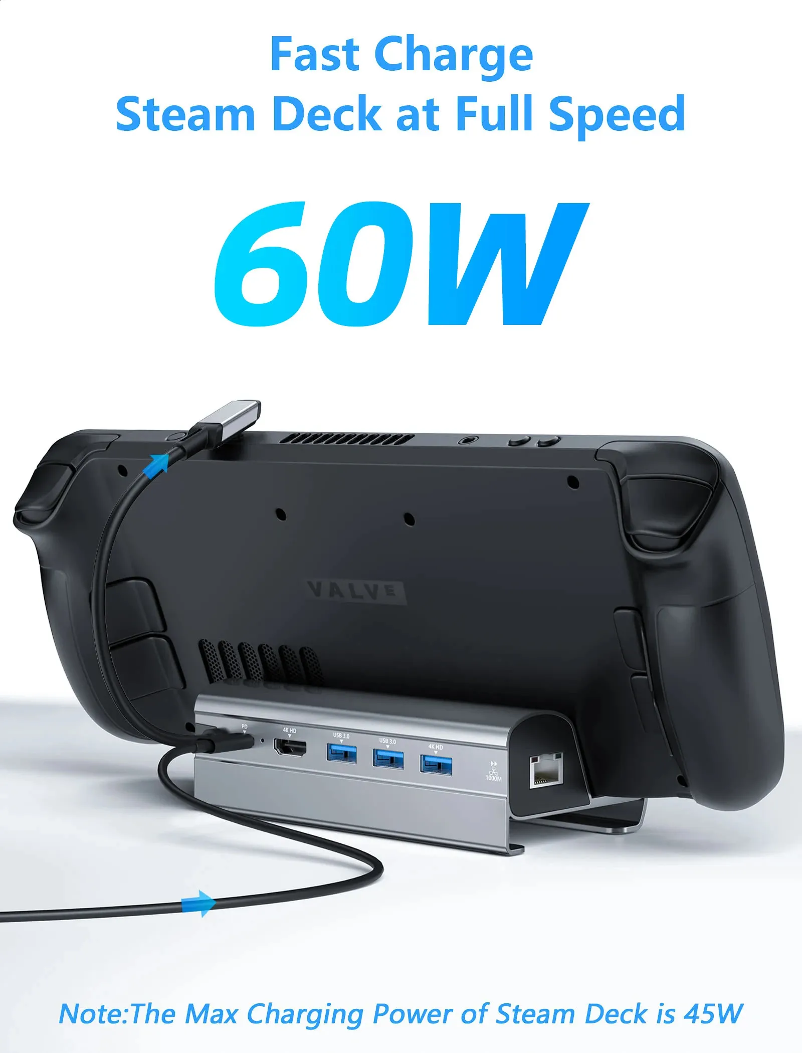 Steam Deck Docking Station: 6 In 1 Hub With 4K60Hz, Gigabit Ethernet ...