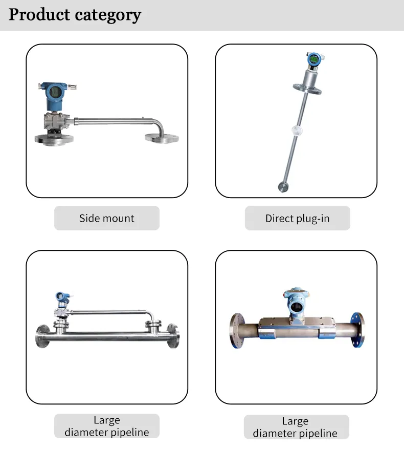 Precision Digital Density Meter - Online Slurry Density Transmitter ...
