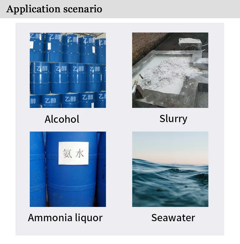 Precision Digital Density Meter - Online Slurry Density Transmitter ...