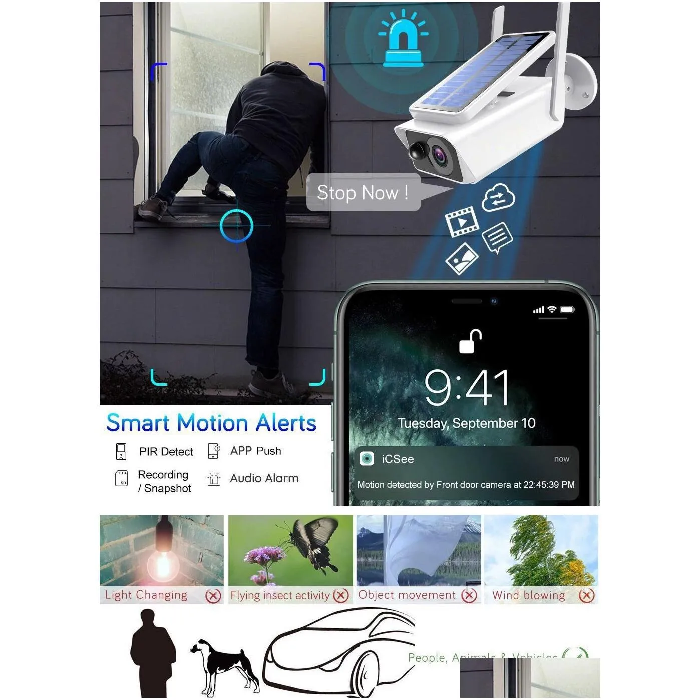 DHgate.com:Weatherproof Solar-Powered Wireless IP Camera: 1080P Night ...