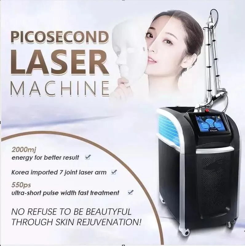 Effective Pico Second Laser Skin Rejuvenation Tattoo... From ...
