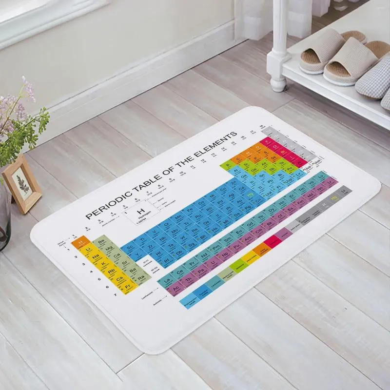 Periodic Table Of Elements Anti Slip Bath Couristan Carpet For Bathroom ...