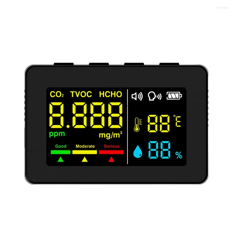Wholesale Air Quality Gpt2 Detector With Electrochemical Formaldehyde ...