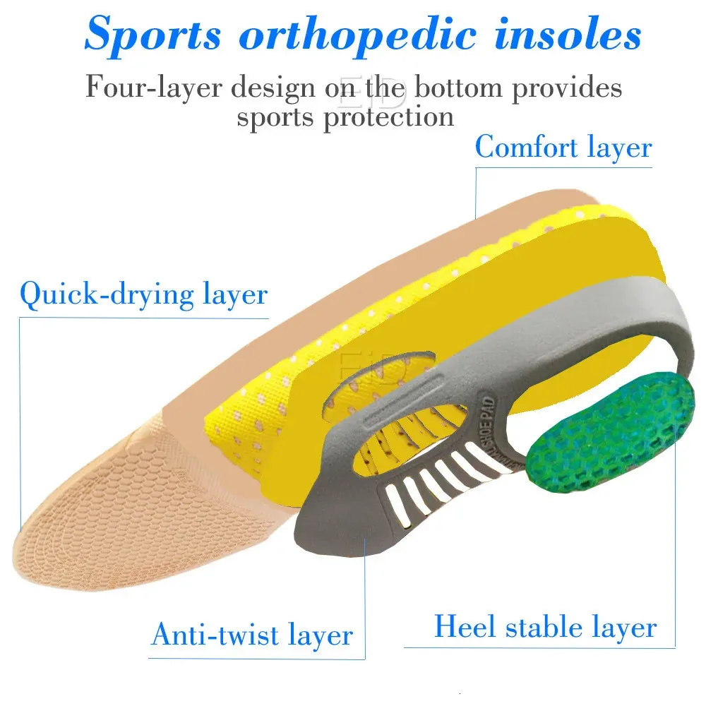 EiD Orthopedic Insoles For Flat Feet Arch Support... From Longda02, $21 ...