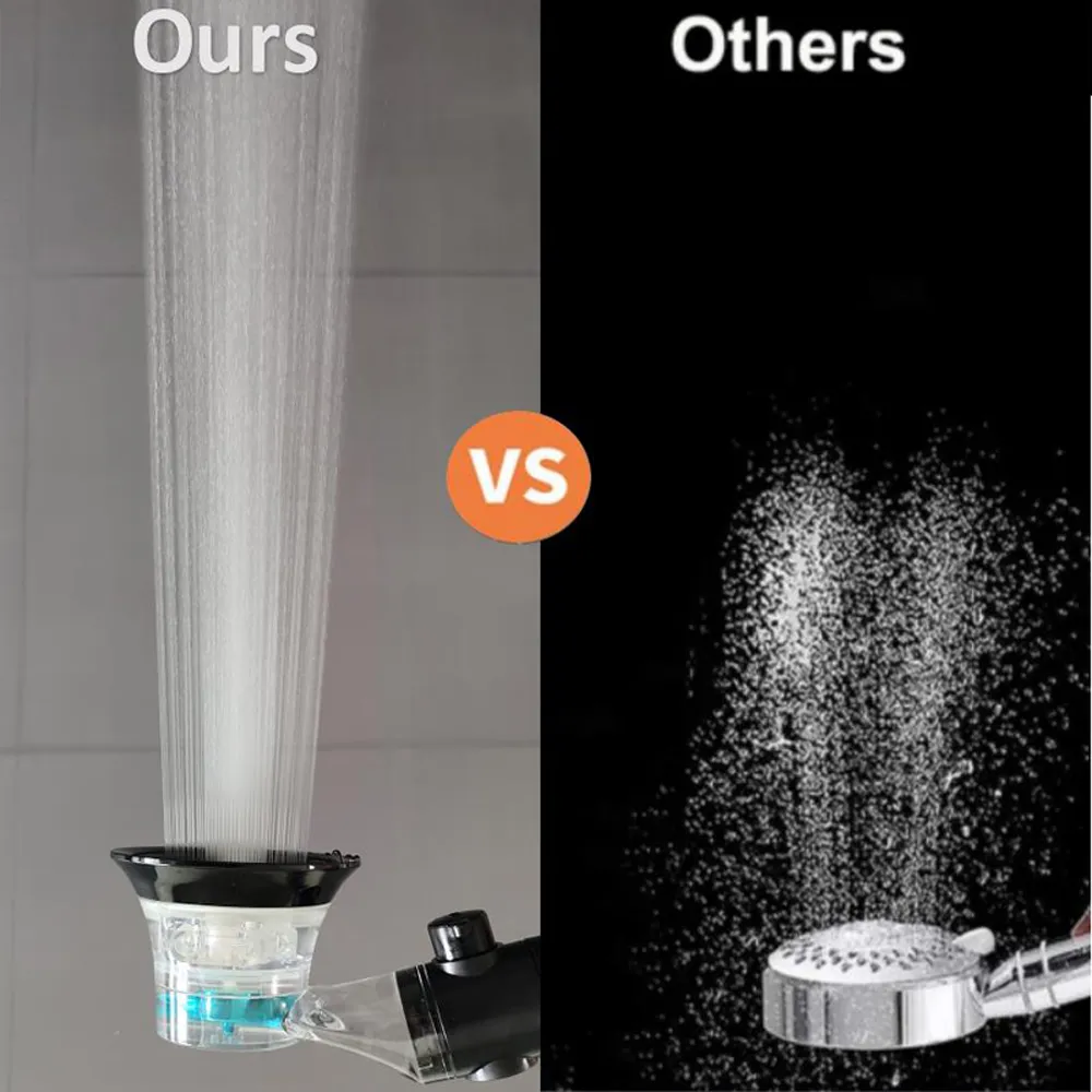 Large Flow head and shower with 3 Spray Modes and Massage Function ...