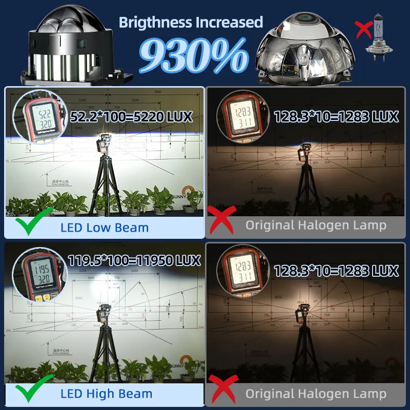 Hyperboloid Bi-LED Projector Lens - 3'' Double Laser Hella Retrofit ...