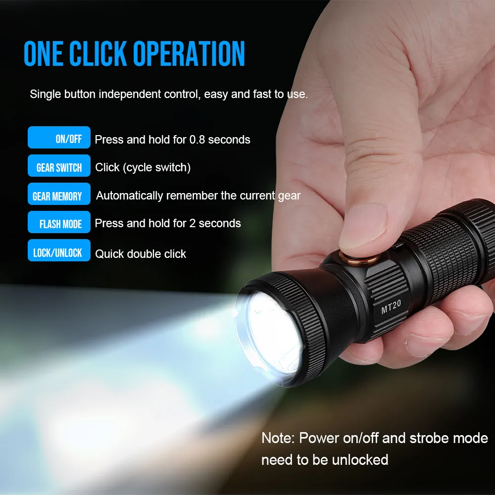 DHgate.com:Rechargeable EDC Flashlight: Trustfire MT20 USB-C LED Torch ...