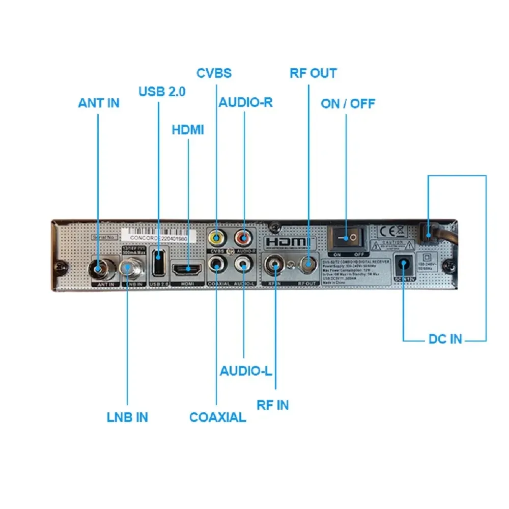 DVB T2 S2 Combo QBOX satellite box with H264 MPEG 4 Digital TV Decoder ...