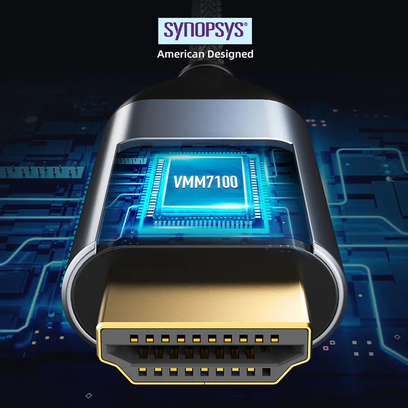 High-Speed USB C to HDMI Cable - 8K 60Hz HDR, 4K 144Hz Support ...