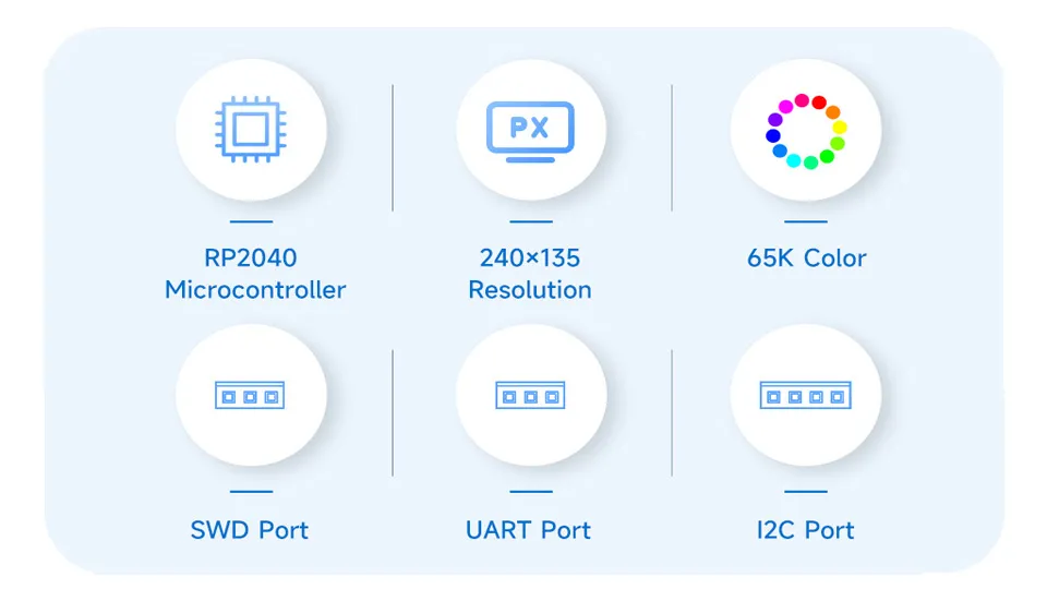 raspberry pi operating systems Pico RP2040 USB Debugging Downloader ...