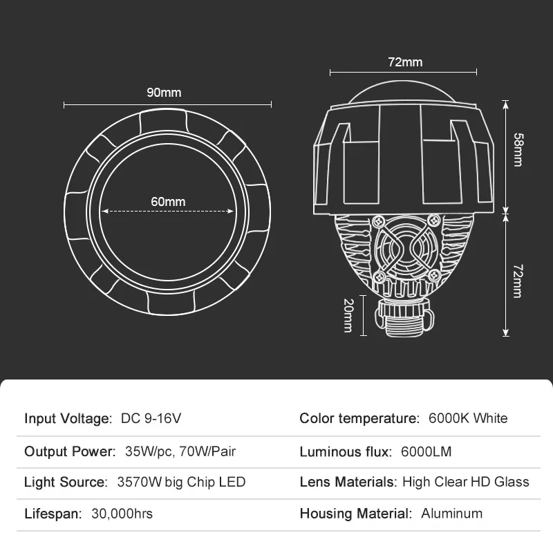Led Projector Headlight Bulbs 2.5 Inch Bi Led Lens Projector Headlight Conversion Kit For H4 H7 ...