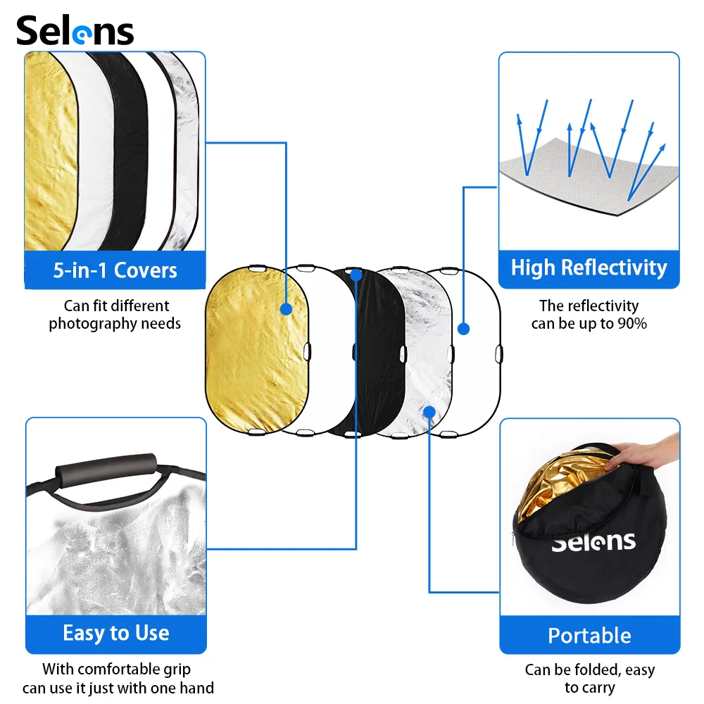 5-in-1 Oval Photography Reflector Disc: Portable Light Modifier for ...