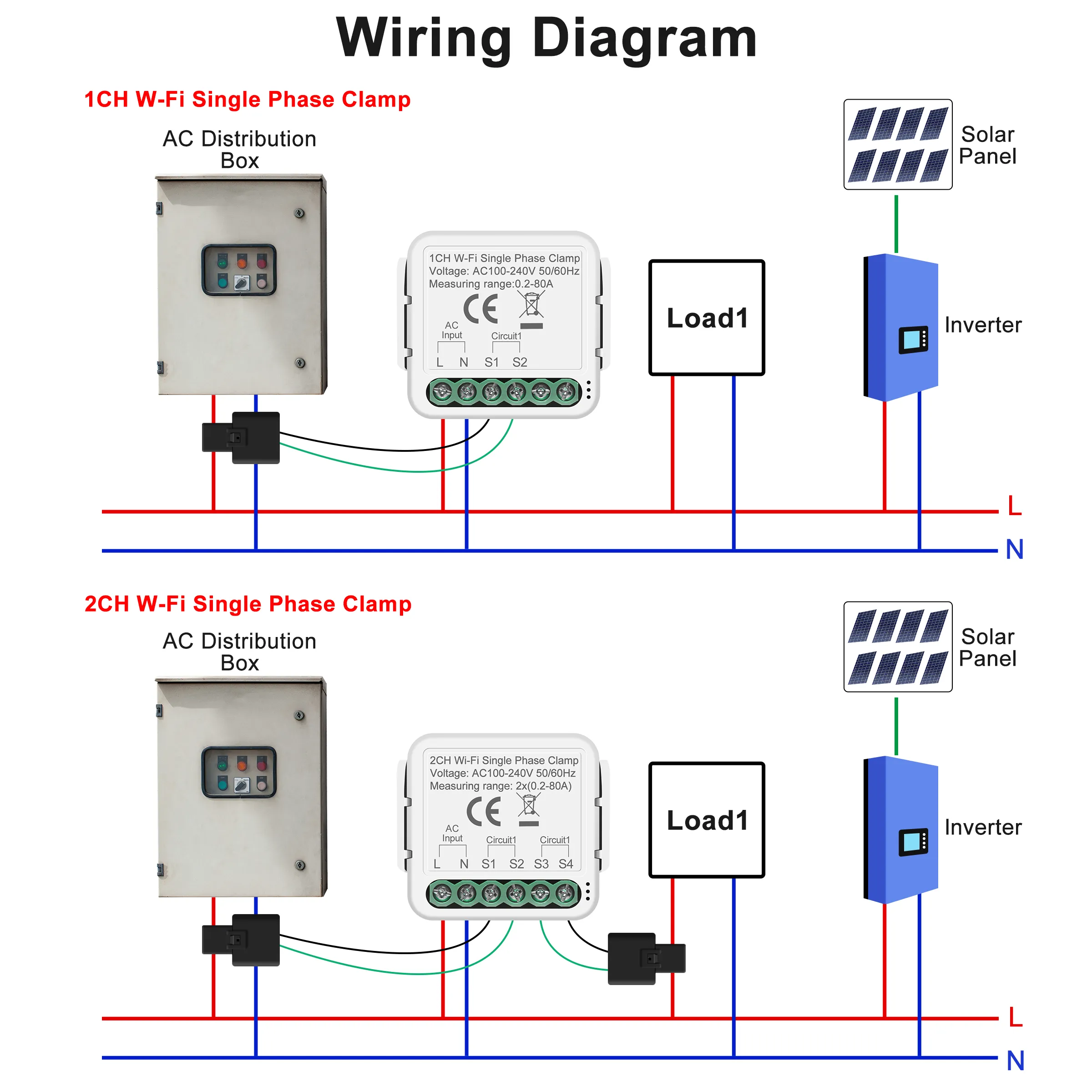 Wholesale GIRIER Smart Energy Meter WiFi Power Monitor With CT Single ...