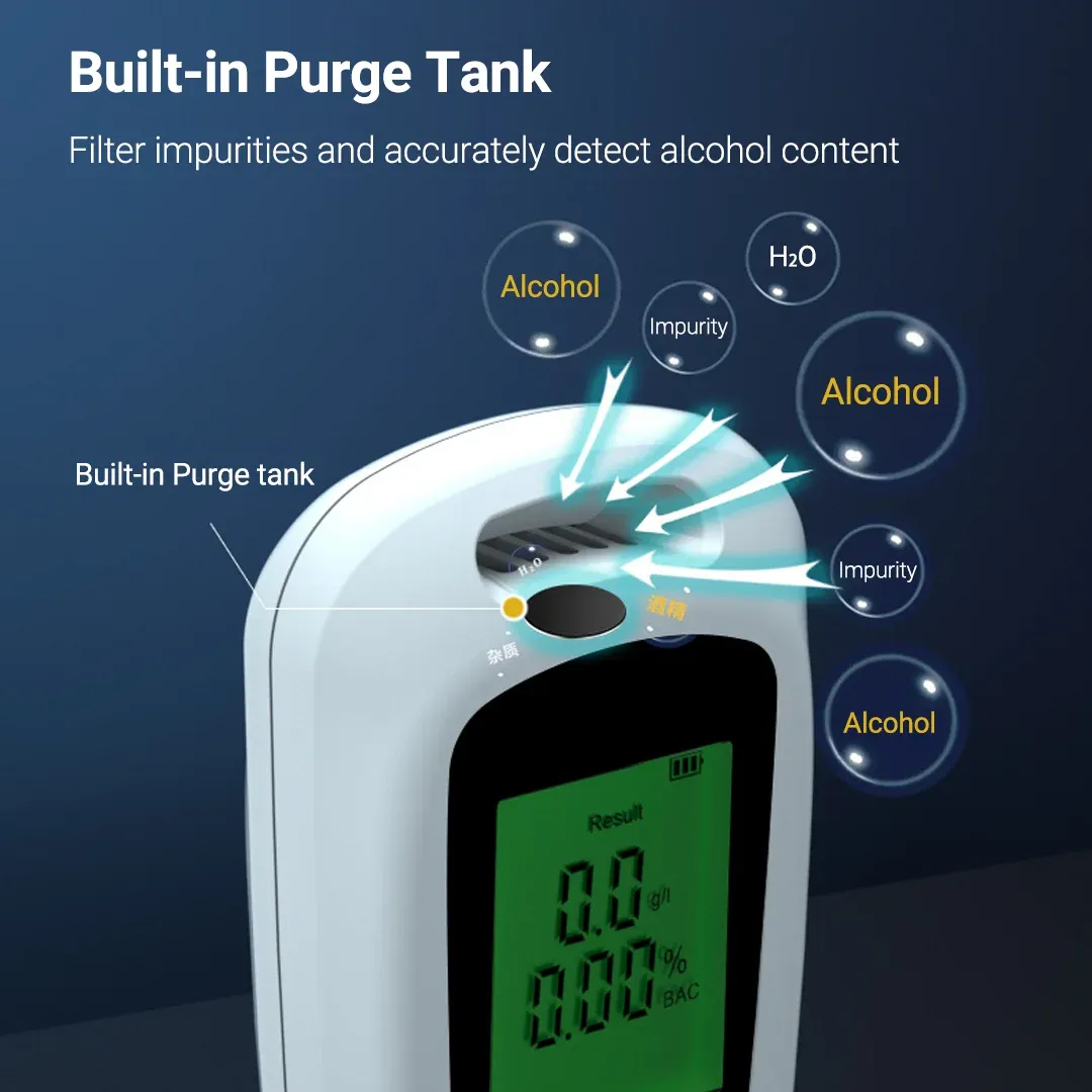 Portable Mini Breathalyzer: Type-C Charging, High-Precision LCD, Anti ...