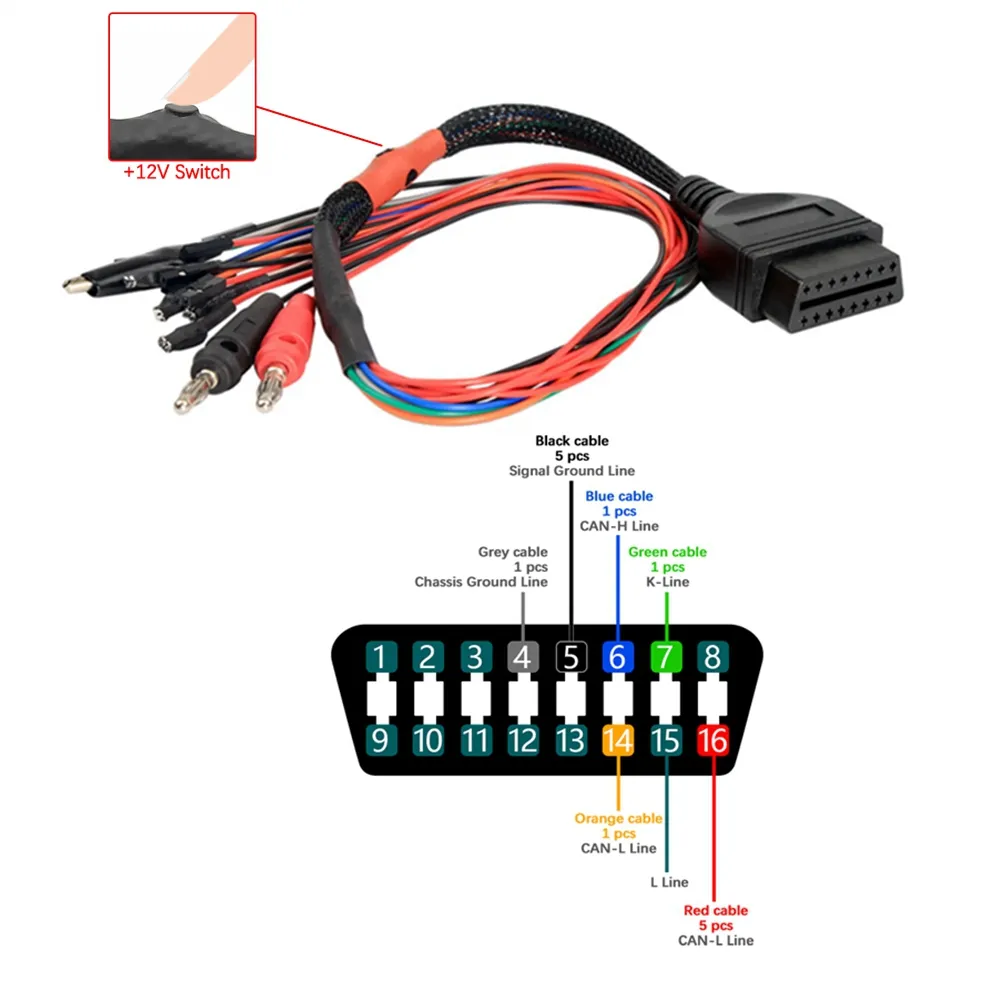 OBD2 Diagnostic Adapter MPPS V21 - ECU Pinout Breakout Tricore Cable ...