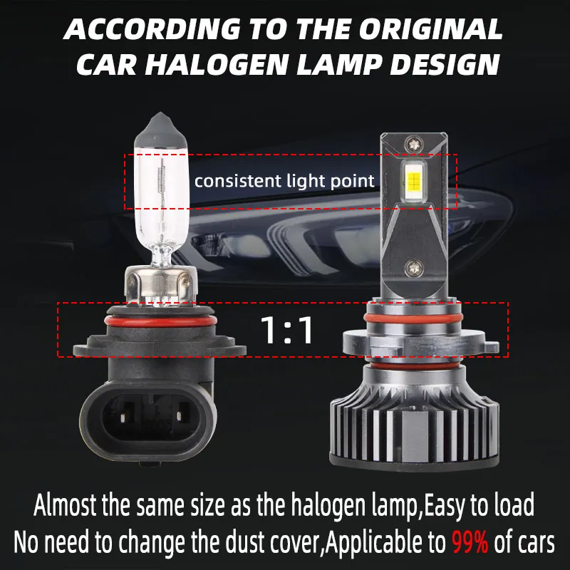 DHgate.com:H3 Led Headlight Bulbs High/Low Beam Conversion Kit - 9005 Headlight - HB3 LED ...
