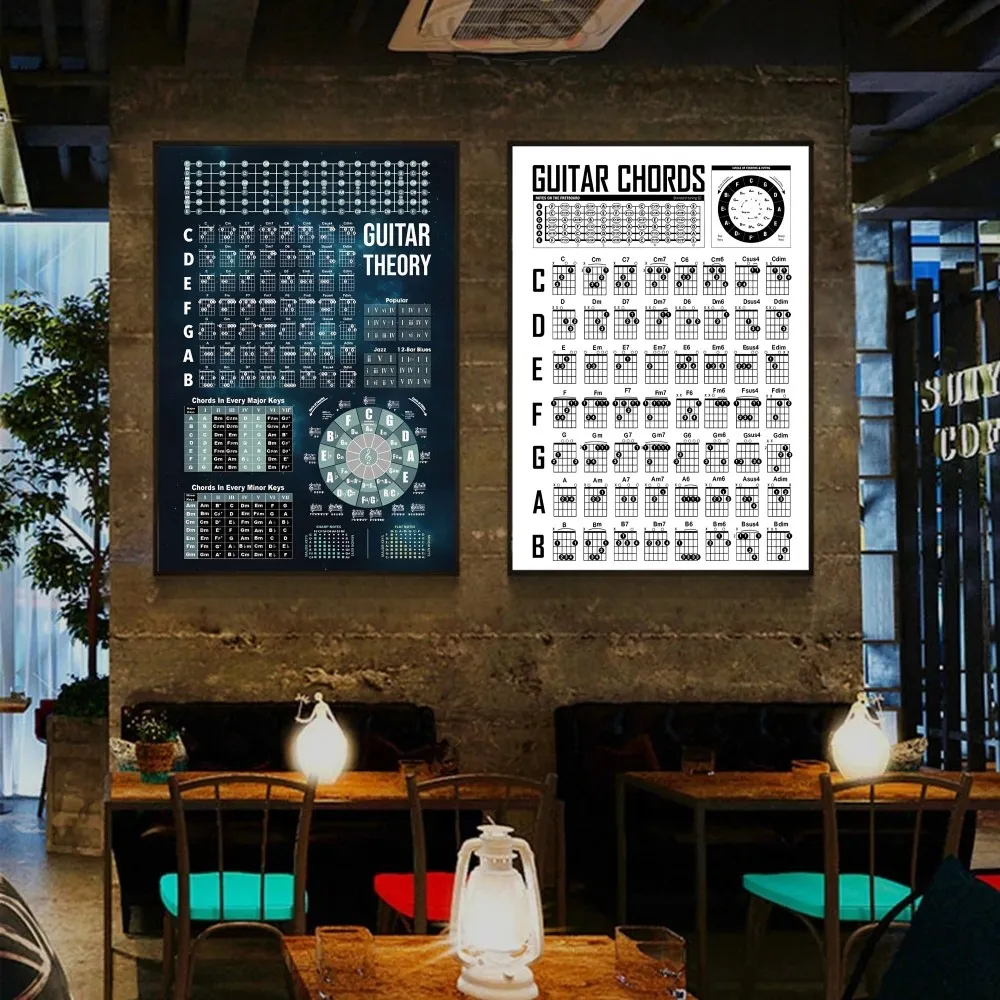 DHgate.com:1pc Laminated Guitar Chords Chart Poster, Educational Music ...