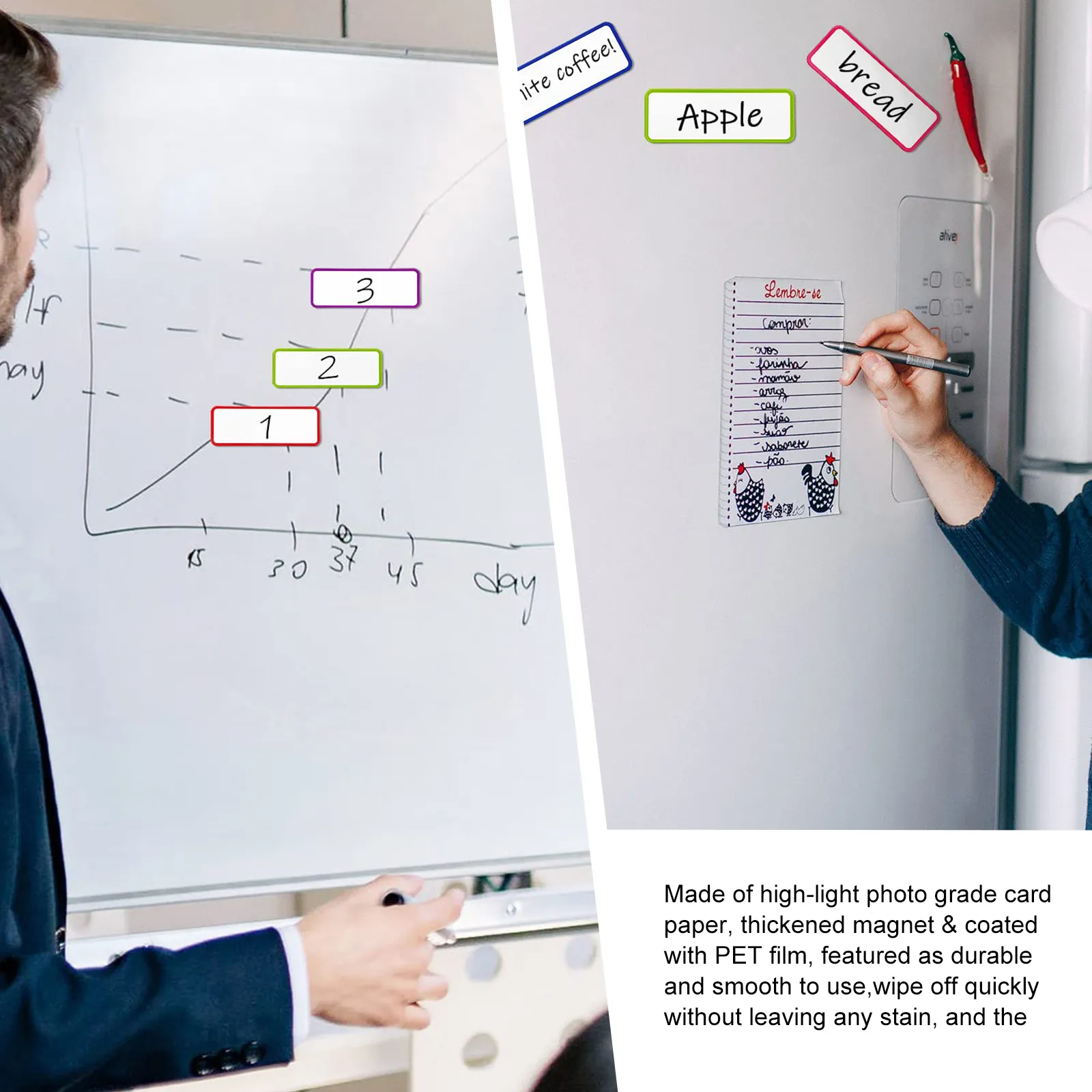 Flexible Magnetic Labels: Dry Erase Name Plate Tags for Whiteboards ...