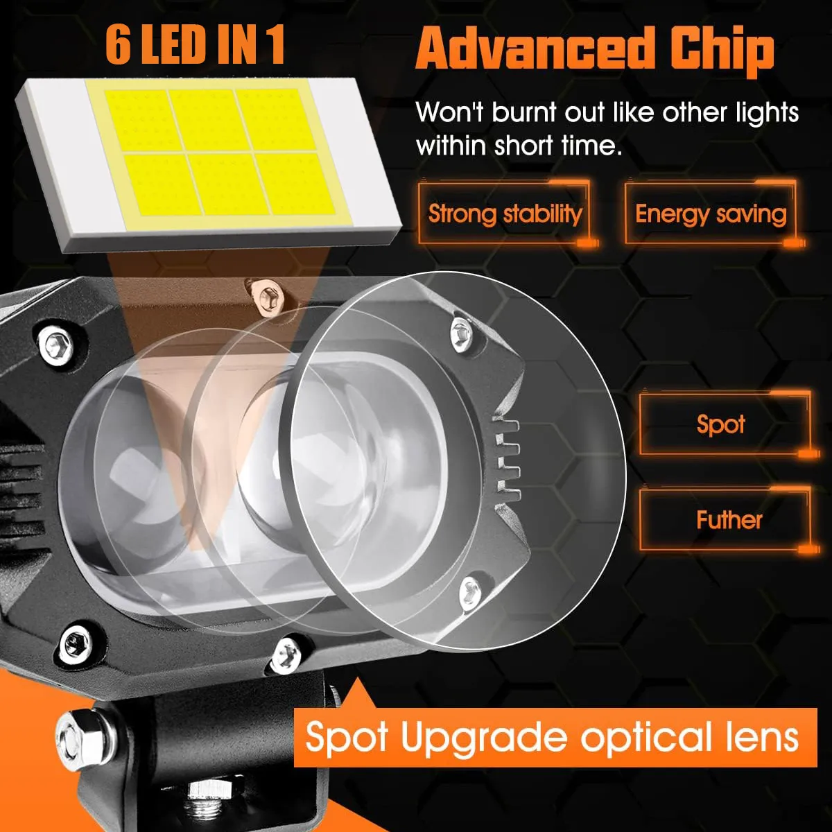 DHgate.com:Powerful 4 Inch LED Pods Light Spot Flood Beam 9V-30V ...
