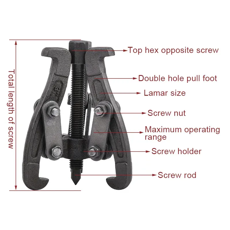 Wheel Hub Removal Tool: 3 75mm Gear Bearing Puller Kit, Reversible 3 ...