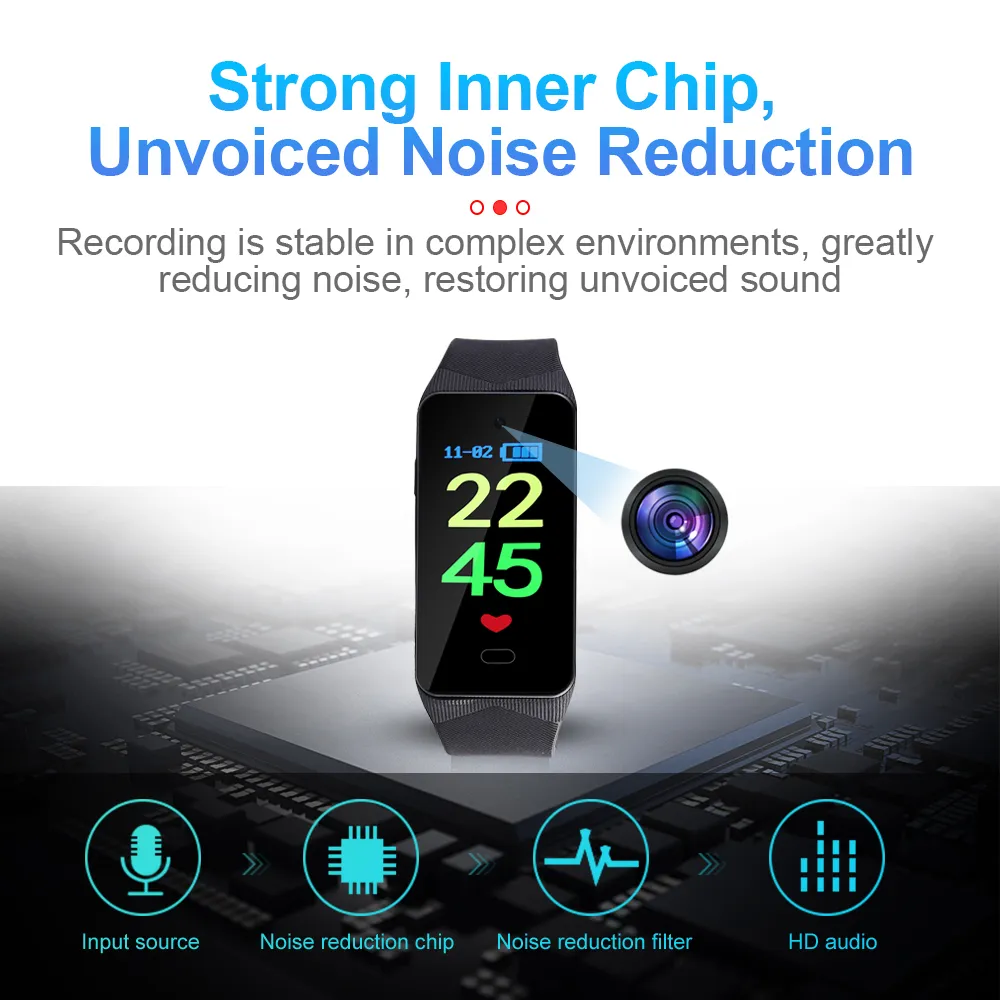 DHgate.com:.HD 1080P Mini Camera Watch Professional Video Recorder ...