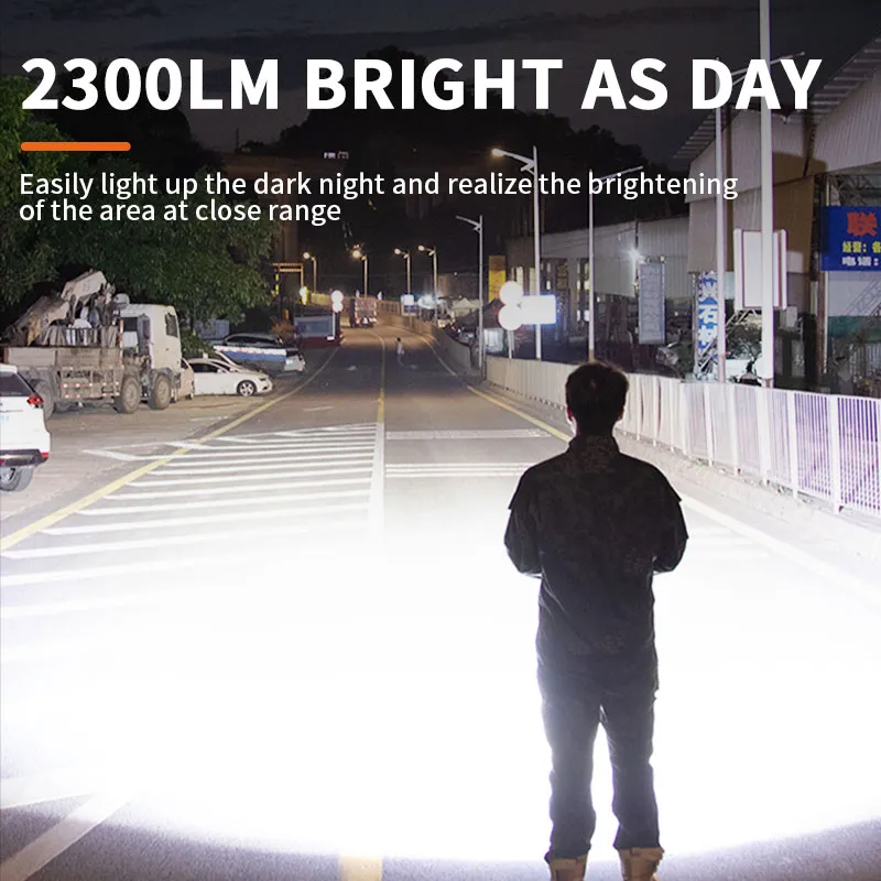 DHgate.com:High-Power LED Flashlight with Zoom, Type-C Rechargeable ...