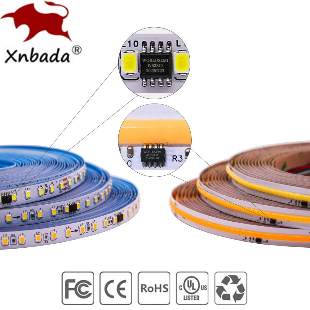 DHgate.com:WS2811/COB DC24V 50W LED Strip Lights - RA90 High-Density ...