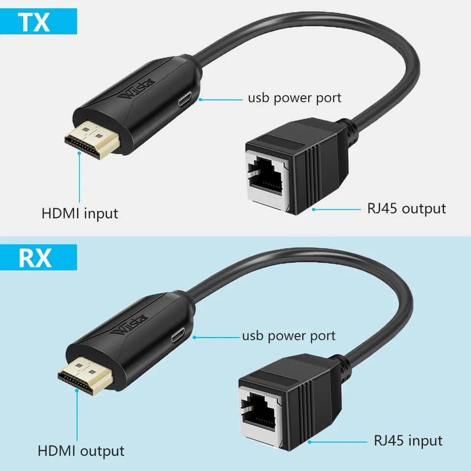 DHgate.com:60M HDMI Over Cat5e/6 Extender, 1080P RJ45 Repeater with ...