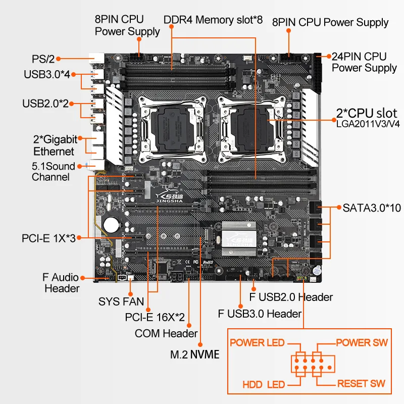 JINGSHA X99 Dual F2 DDR4 LGA 2011-3 ATX Gaming Motherboard with 10 SATA ...