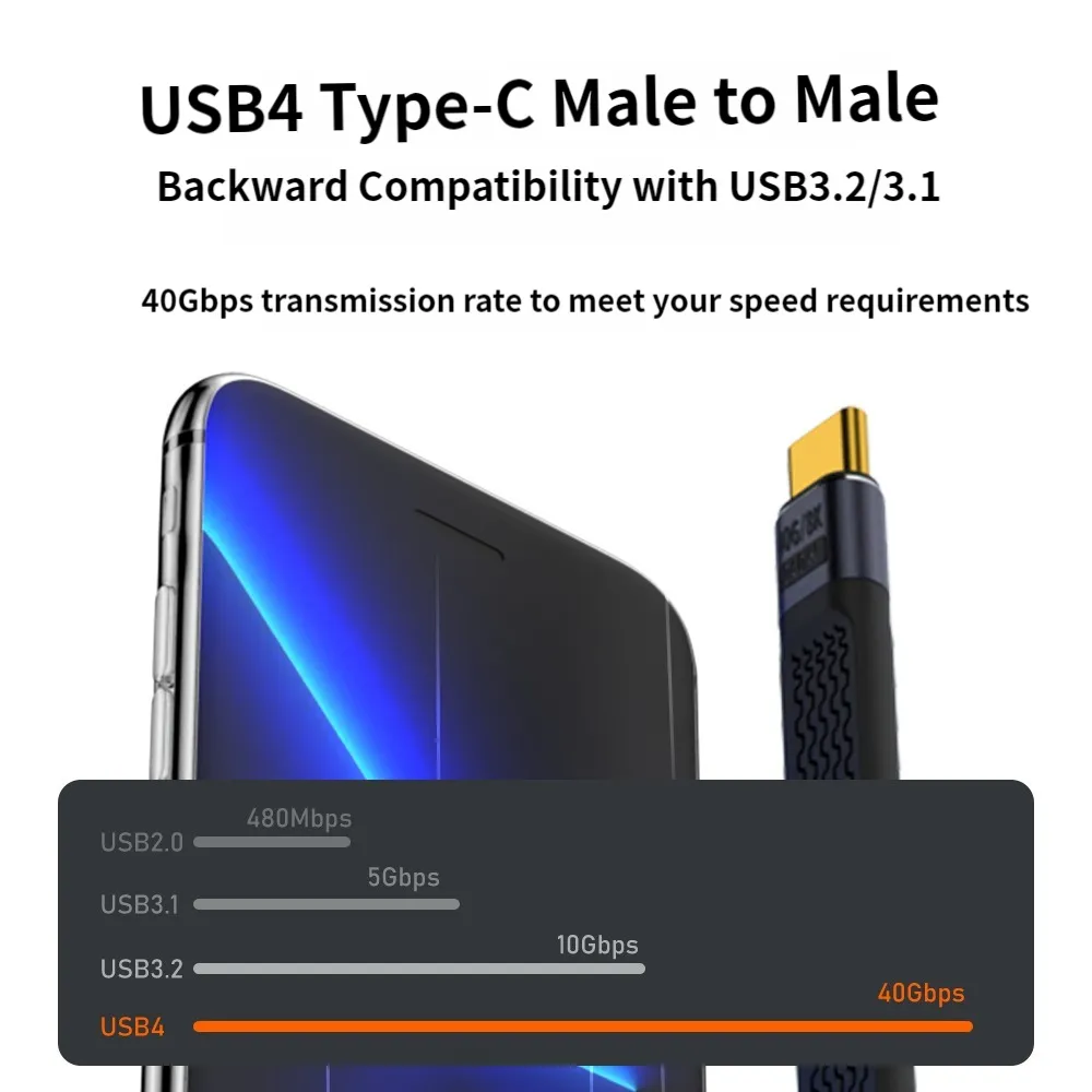 Thunderbolt 2 Data Cable: Short USB4 Softboard Cable for Fast Data ...