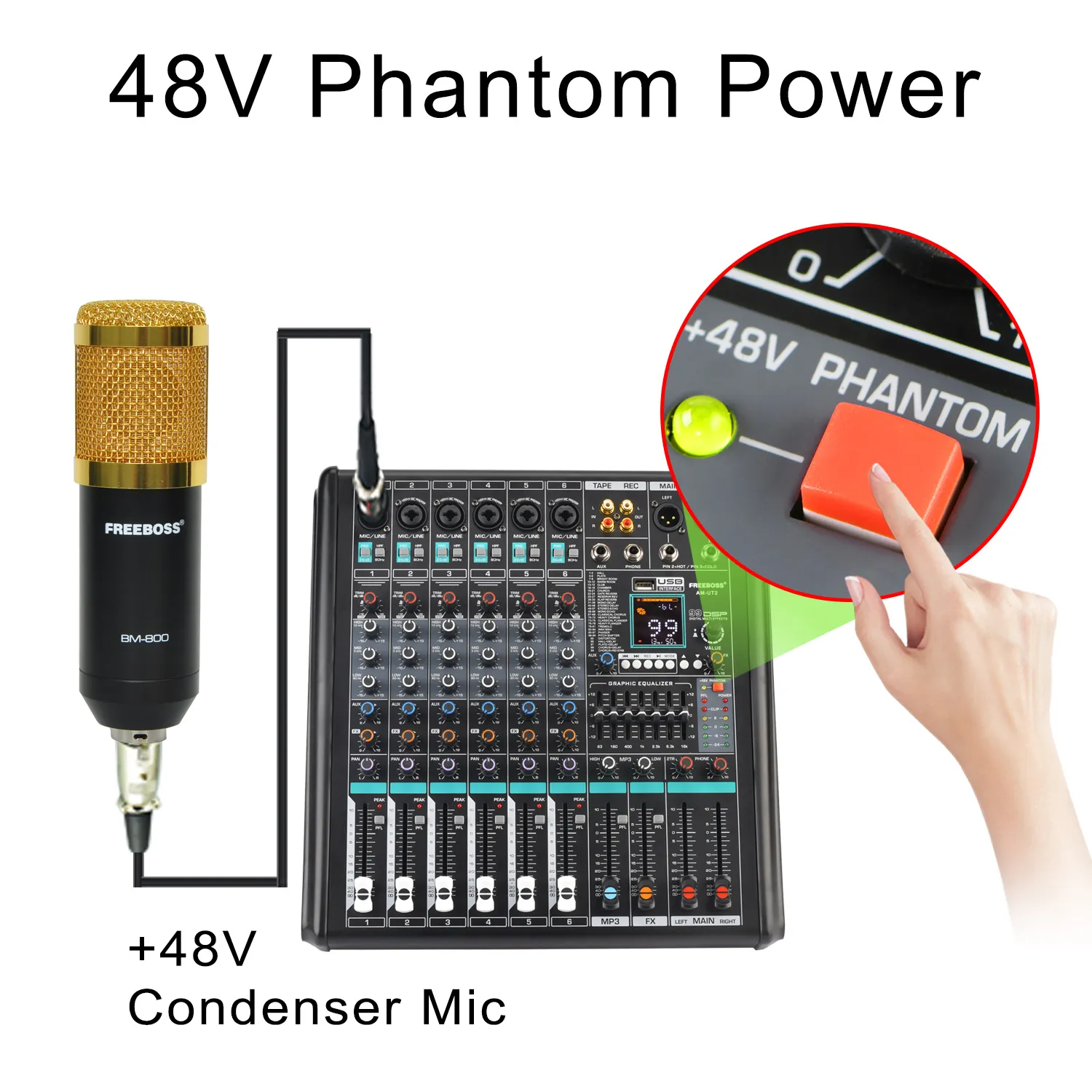 6-Channel Sound Mixer: Pro Audio Mixing Console w/ Bluetooth, 99 DSP ...