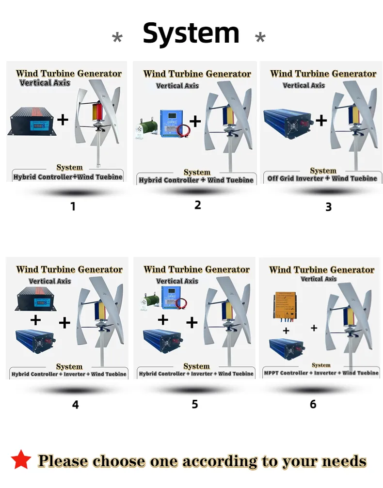 Vertical Wind Power Generators Home 8KW Free Energy Turbine With 12v ...