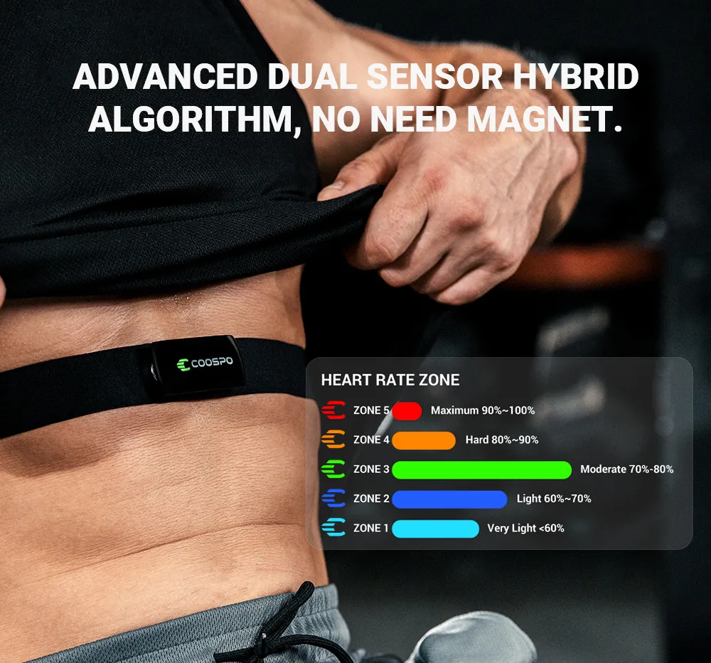 Coospo H9z Rechargeable Heart Rate Monitors Fitness Tracker Sensor For ...