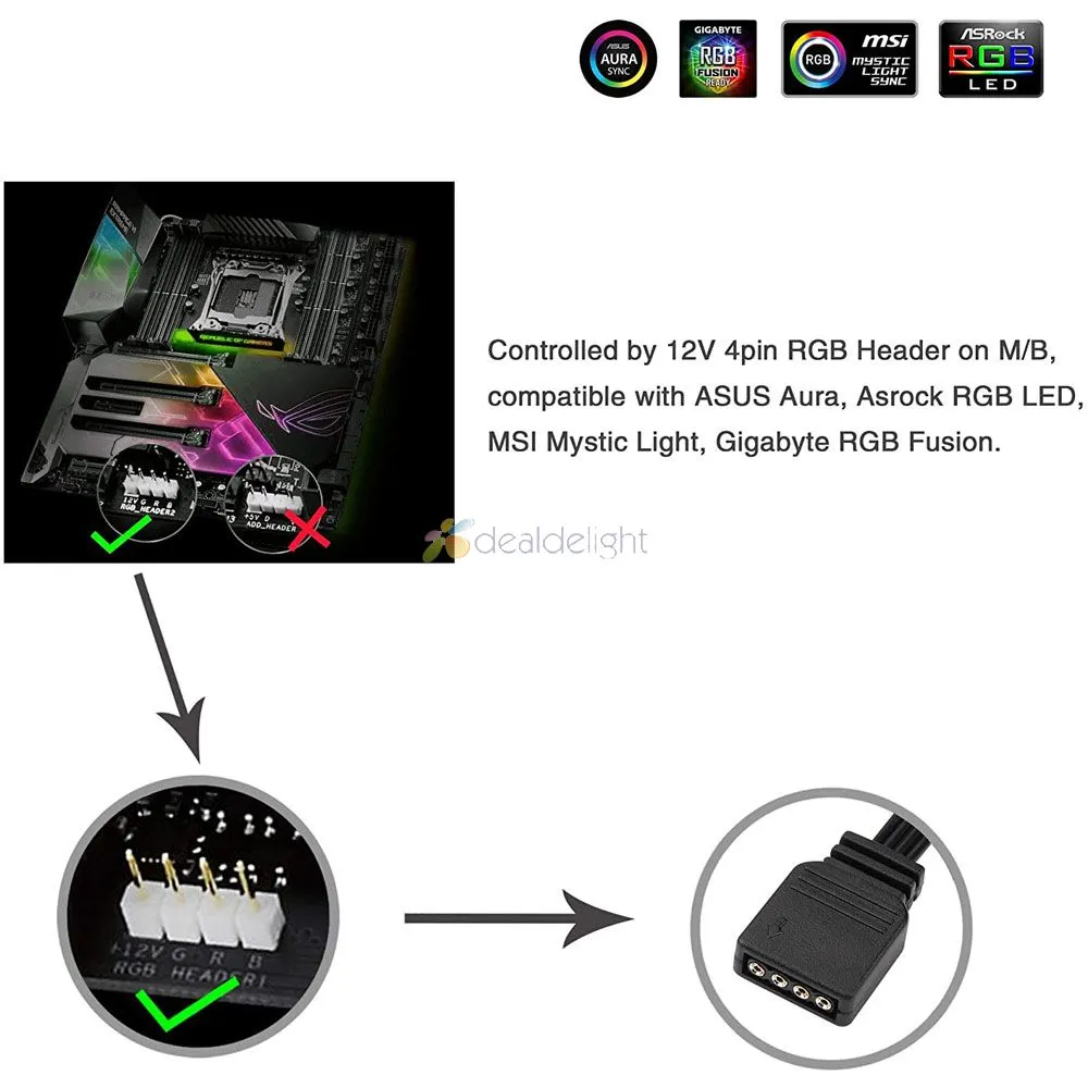 DHgate.com:5V 3Pin/12V 4Pin ARGB Strip Connector Male to 10mm Clip for ...