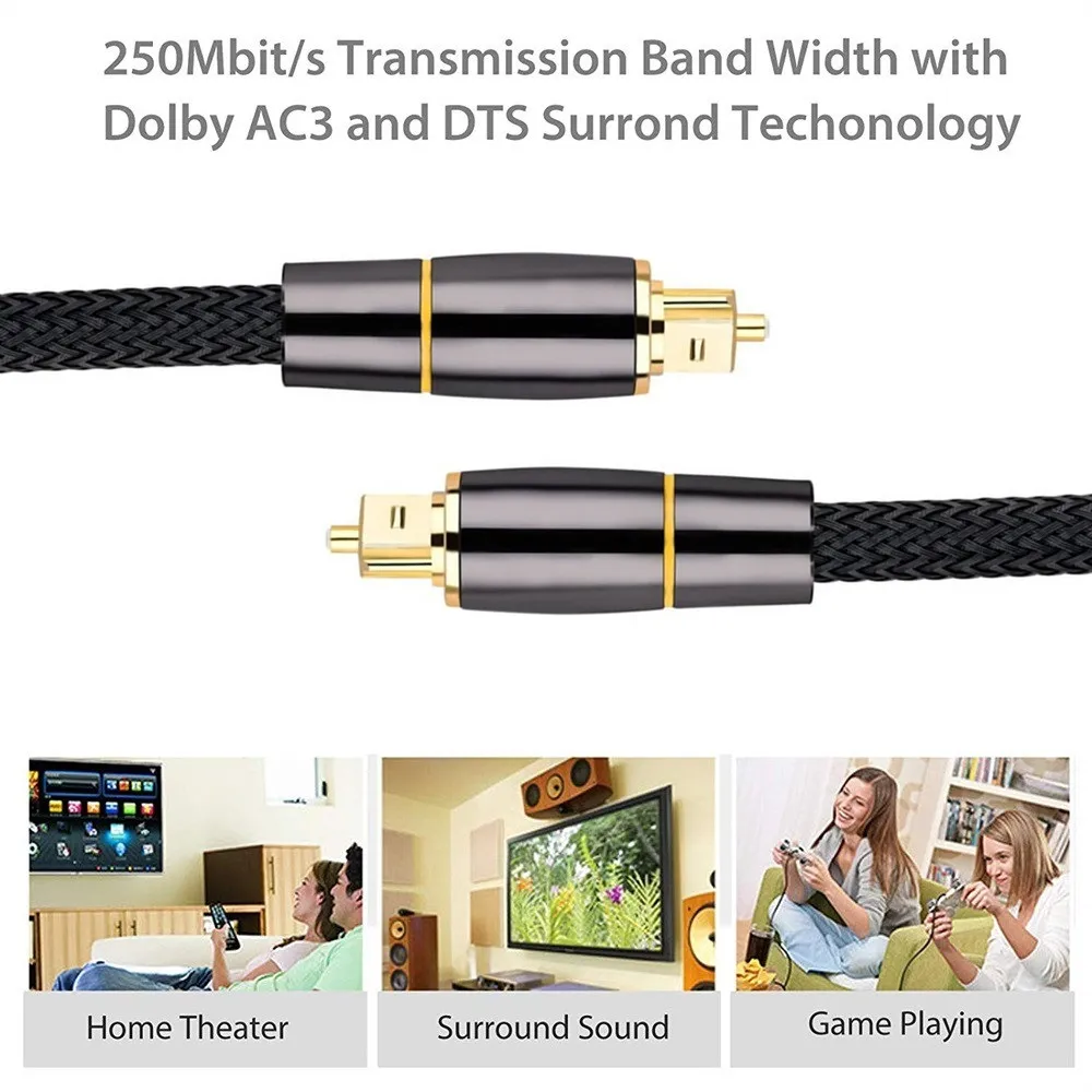 DHgate.com:HIFI SPDIF Toslink Optical Audio Cable - 5.1 Digital Fiber ...