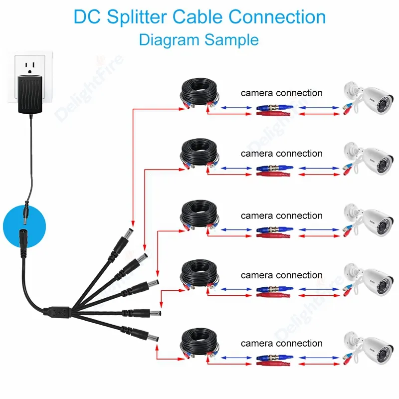 DHgate.com:5mm 2.1mm DC Splitter Cable, 1 to 2/3/4/5/6 Way Power ...