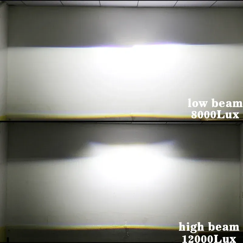 DHgate.com:Bi-LED Projector Lens Headlamps - 2.5 Inches, Dual Chips ...