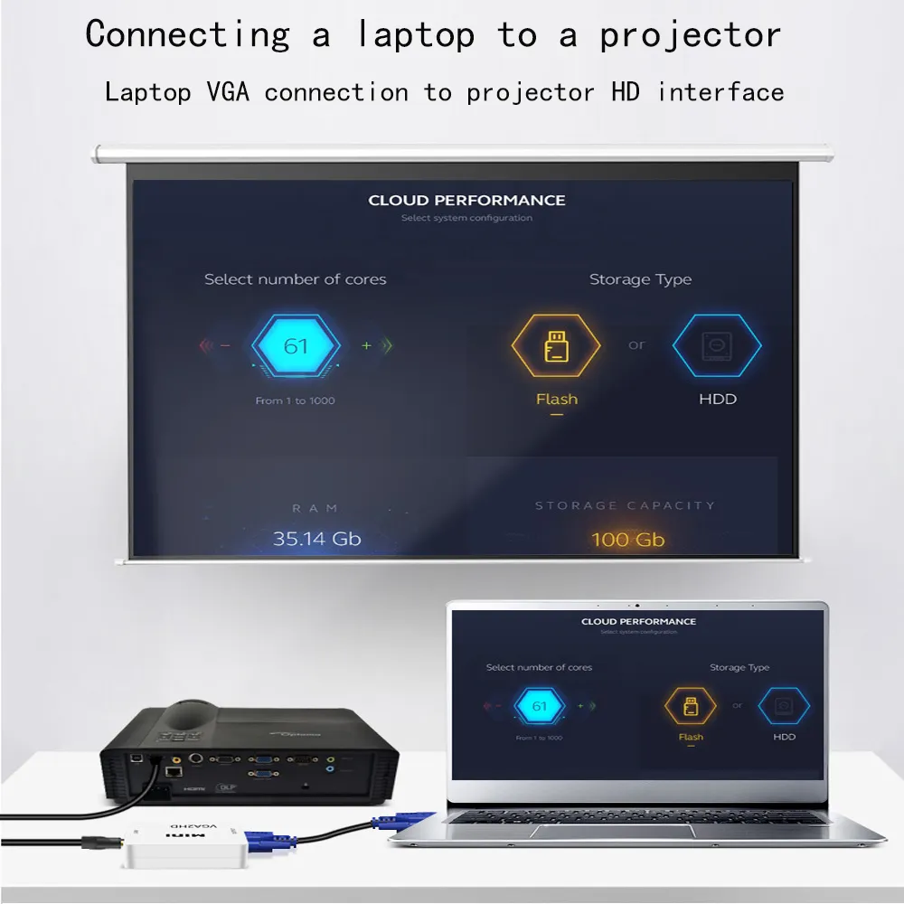 2024 VGA to HDMI Converter Adapter with Audio, 1080P VGA HD Audio Cable ...