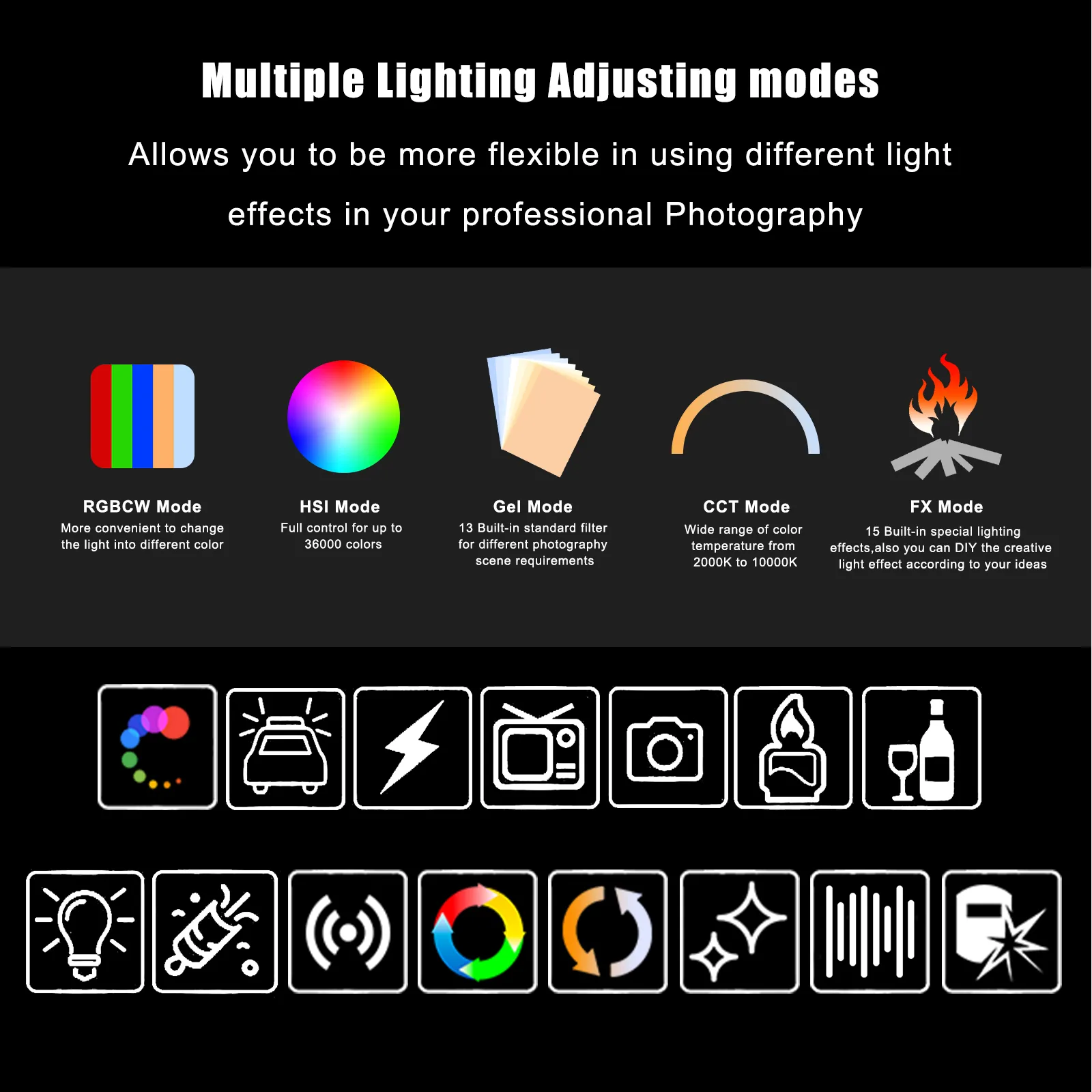 DHgate.com:2024LUXCEO P120 RGB Video Tube Light Stick for Studio ...