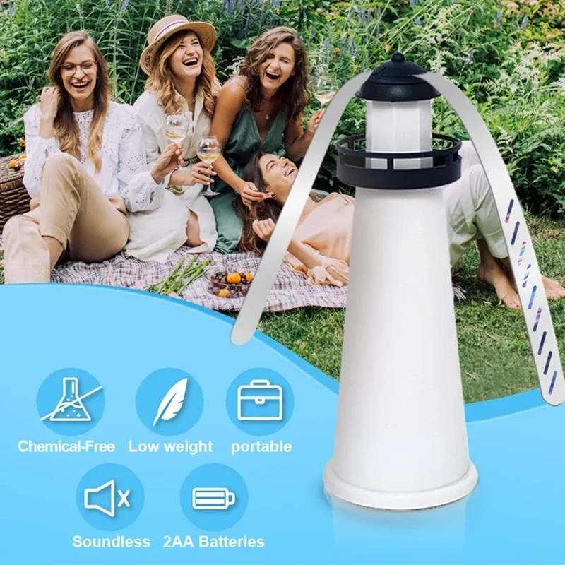 Lighthouse Holographic Fly Fan Repellent, Keep Bugs Off Food - Indoor ...