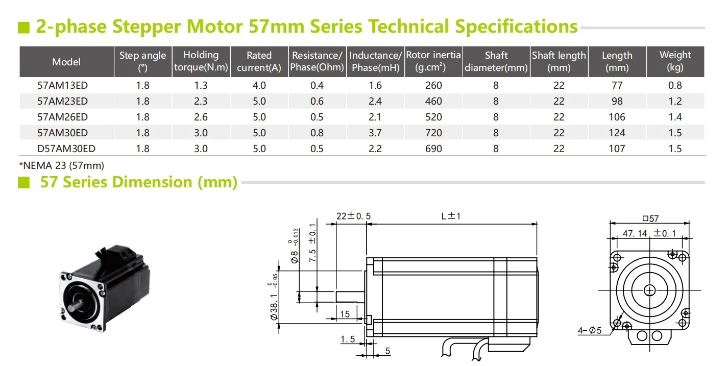 DHgate.com:Nema 23 Closed-Loop Stepper Motor Kit w/ EtherCAT Driver ...