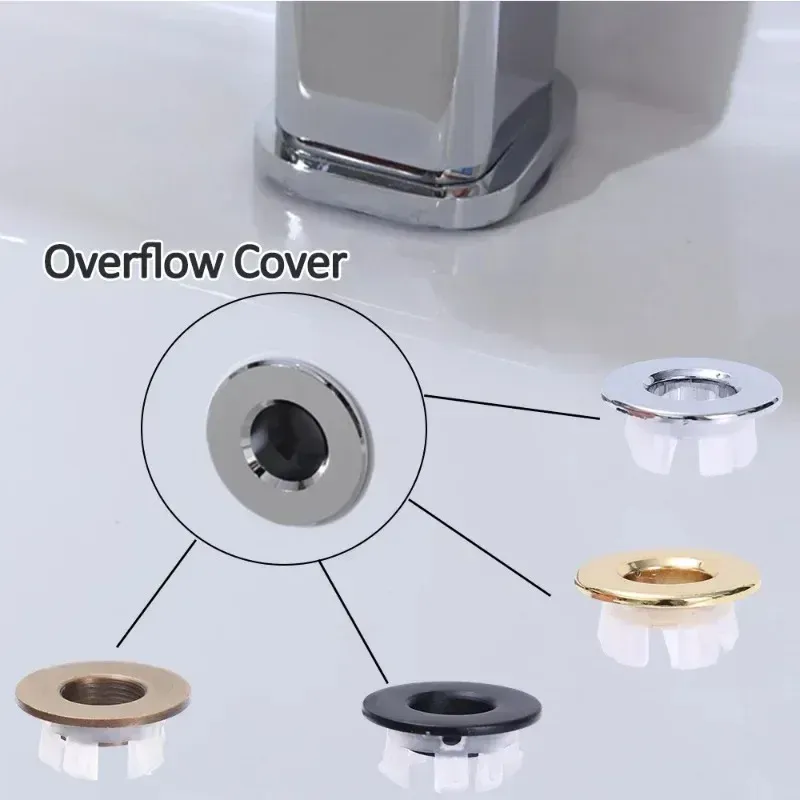 Anti-Clog Sink Drain Cover Stainless Steel Overflow Cover Six-foot Ring Strainer Plug from ...