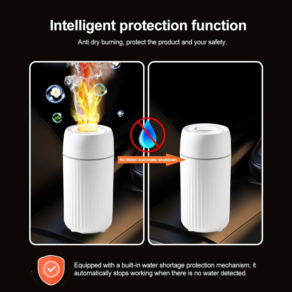 2024Flame Aroma Humidifier, 100ml USB Diffuser with Atmosphere Light ...