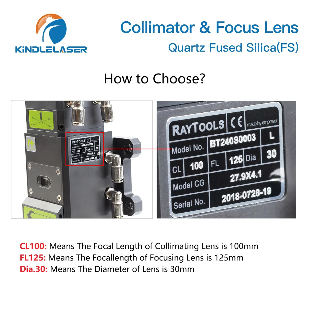 KINDLELASER Fiber Laser Collimator & Focus Lens F75/F100/F125/F150/F200 ...